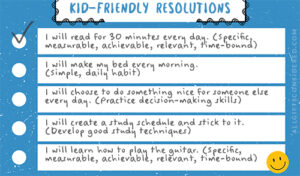 New Year's Resolutions for Kids: A Parent’s Guide » All Gifts Considered
